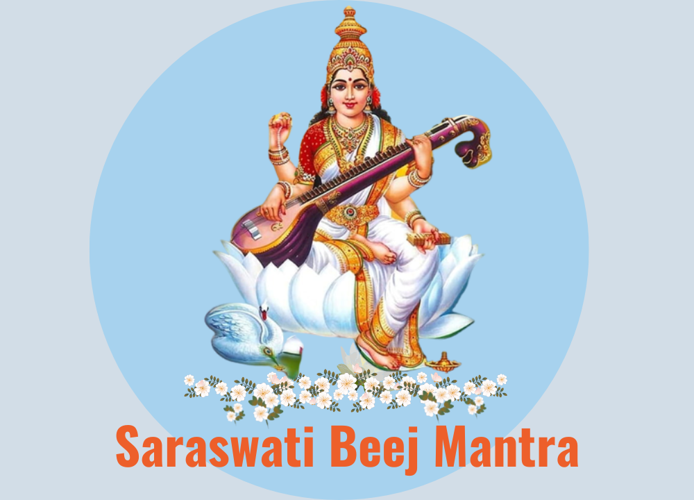 Saraswati Beej Mantra-Vidhi And Benefits-सरस्वती बीज मंत्र ...